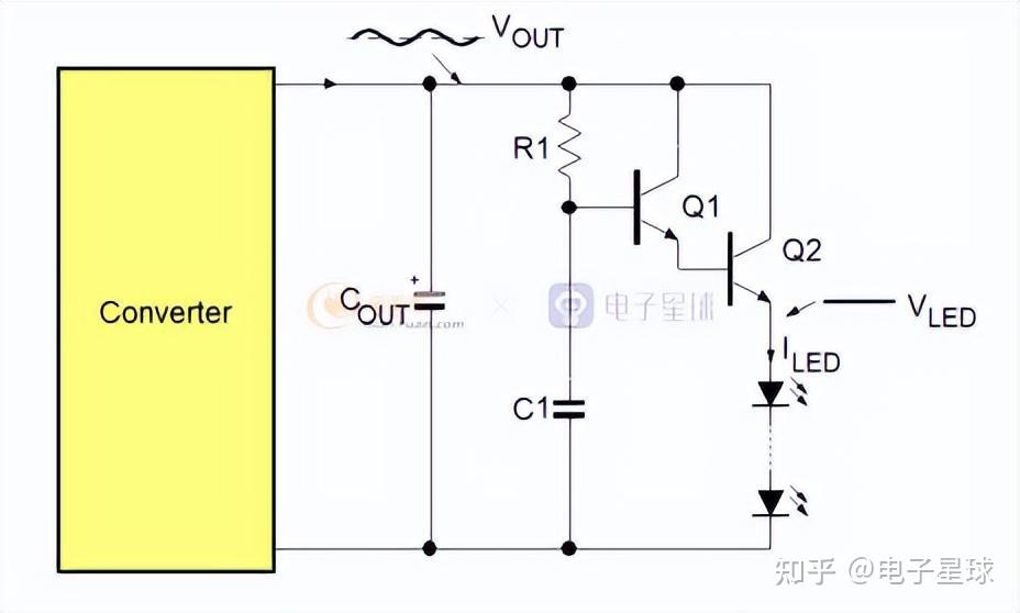 多文多角度深入剖析PFC那些重要的事 - 知乎