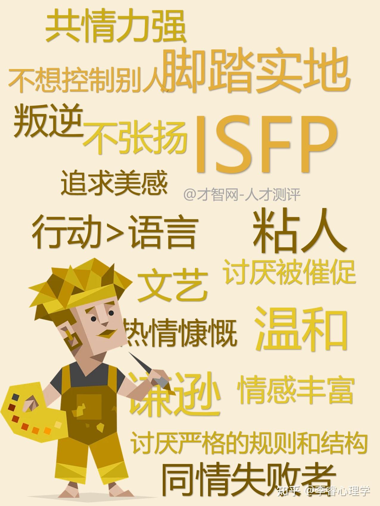 ISFP小画家人格——梗图大赏 - 知乎