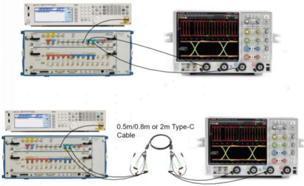 雷电Thunderbolt介绍和Thunderbolt 标准相关的发送端，接收端及回波损耗的测试 - 知乎