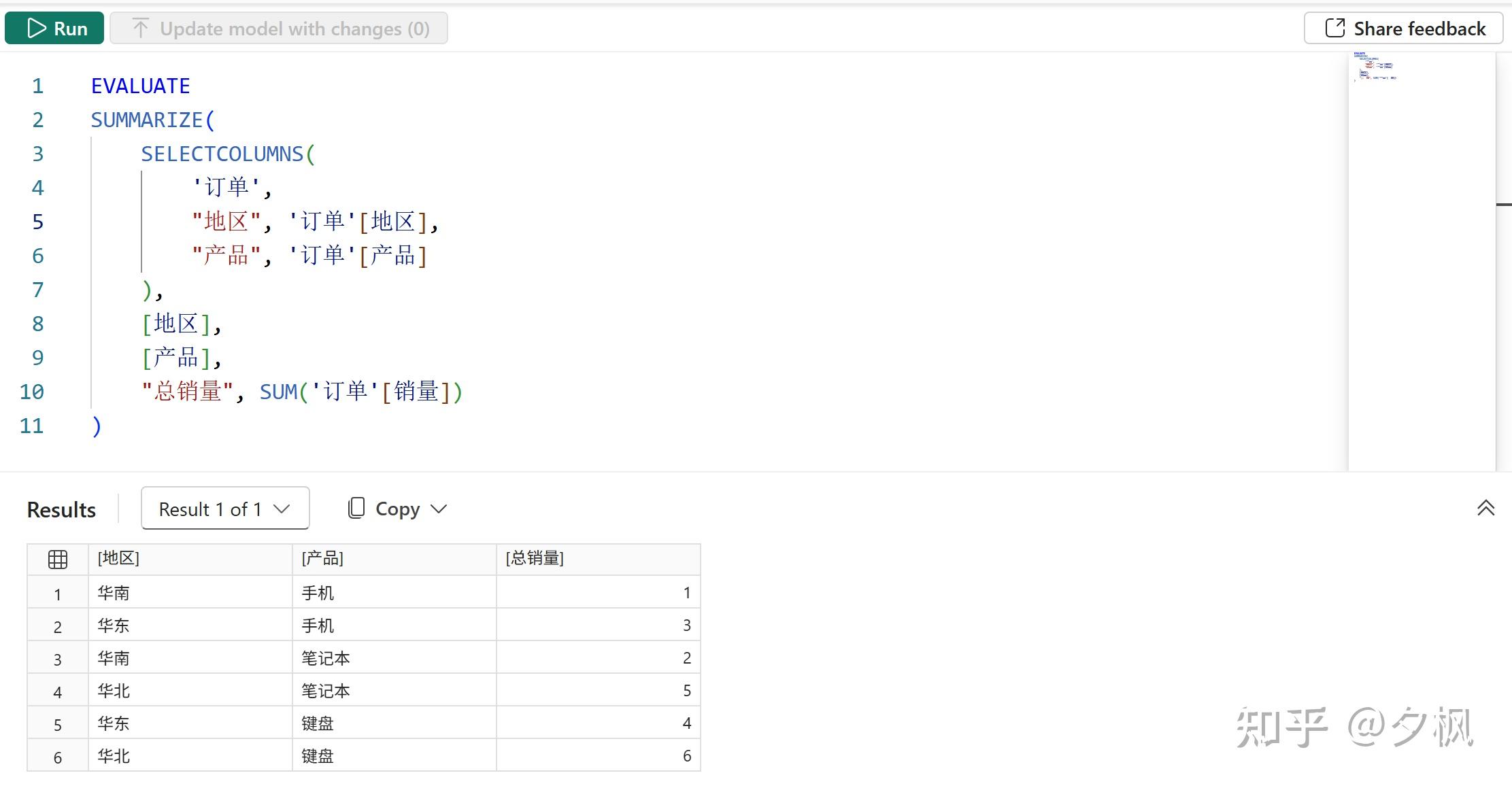 PowerBI/DAX之理解SUMMARIZE函数 - 知乎