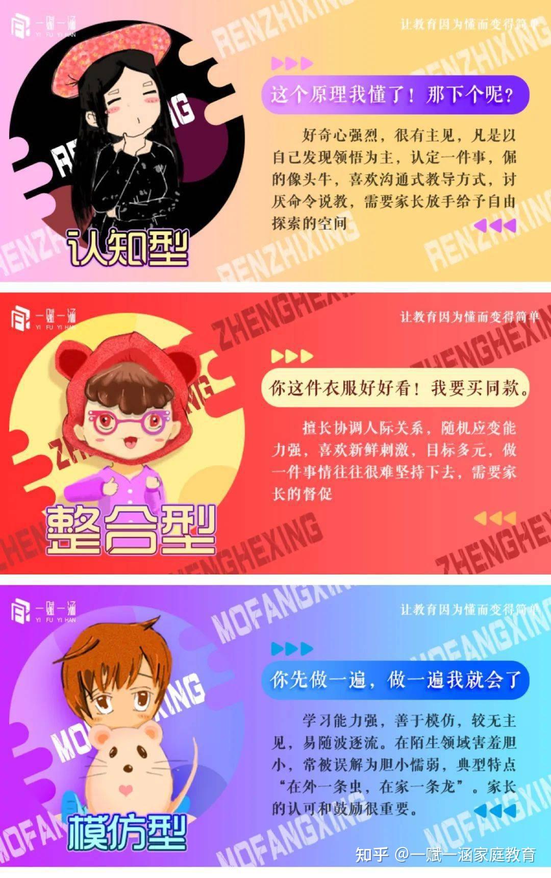 BMSM测评是什么意思？你的34种天赋激活了吗？ - 知乎