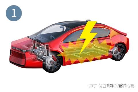 Pyrofuse的工作原理及其应用 - 知乎