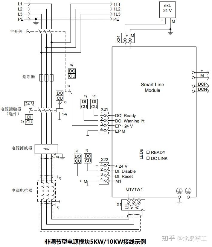 西门子S120驱动器入门教程(2)——电源模块 - 知乎