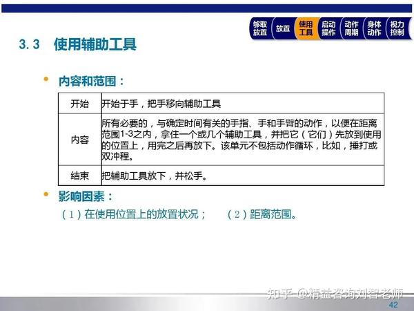 分享一个MTM-UAS《基本工序通用分析》方法 - 知乎