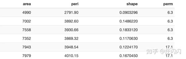R沟通｜Rmarkdown教程（3） - 知乎