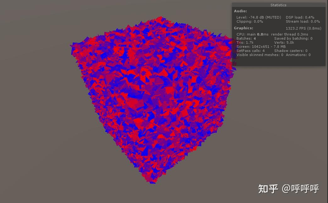 在 Unity 中使用 DrawMeshInstanced/间接绘制数千个网格 - 知乎