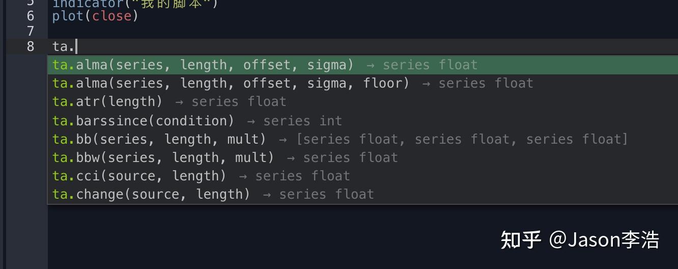 Pine Script 学习笔记：脚本基础 1-1 - 知乎
