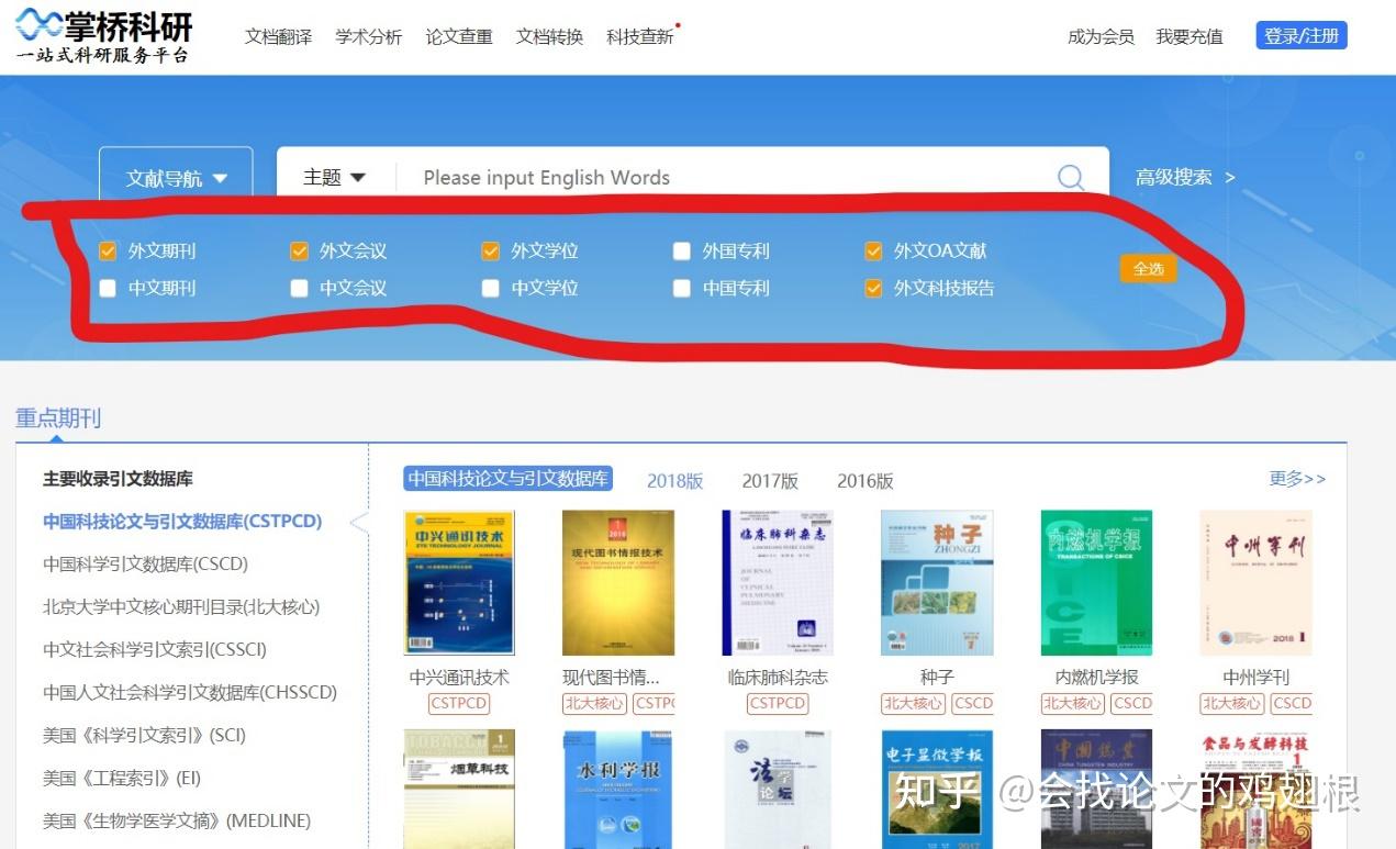 国外的论文在哪找？ - 知乎