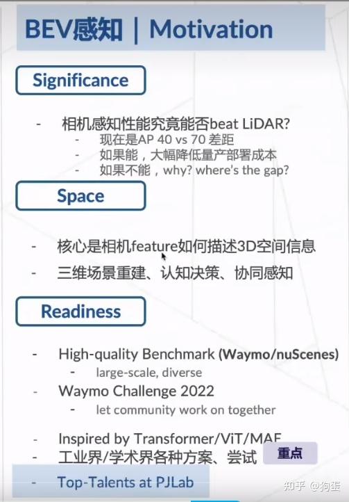 BEV-3.1:BEVFormer - 知乎