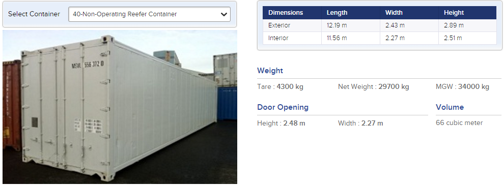 常用集装箱类型及规格汇总 - 知乎