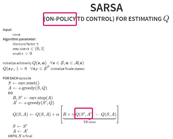 强化学习小记——观其大略 - 知乎