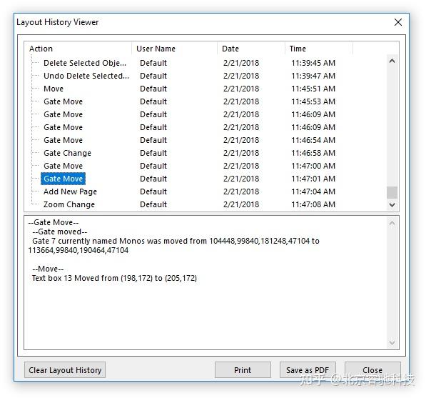 FCS Express流式分选分析软件-睿驰科技正版软件 - 知乎