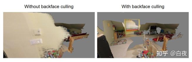 【论文精读】Virtual Multi-view Fusion for 3D Semantic Segmentation (ECCV 2020) - 知乎