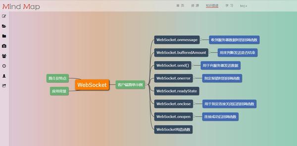几个网页版开源思维导图软件库整理 - 知乎