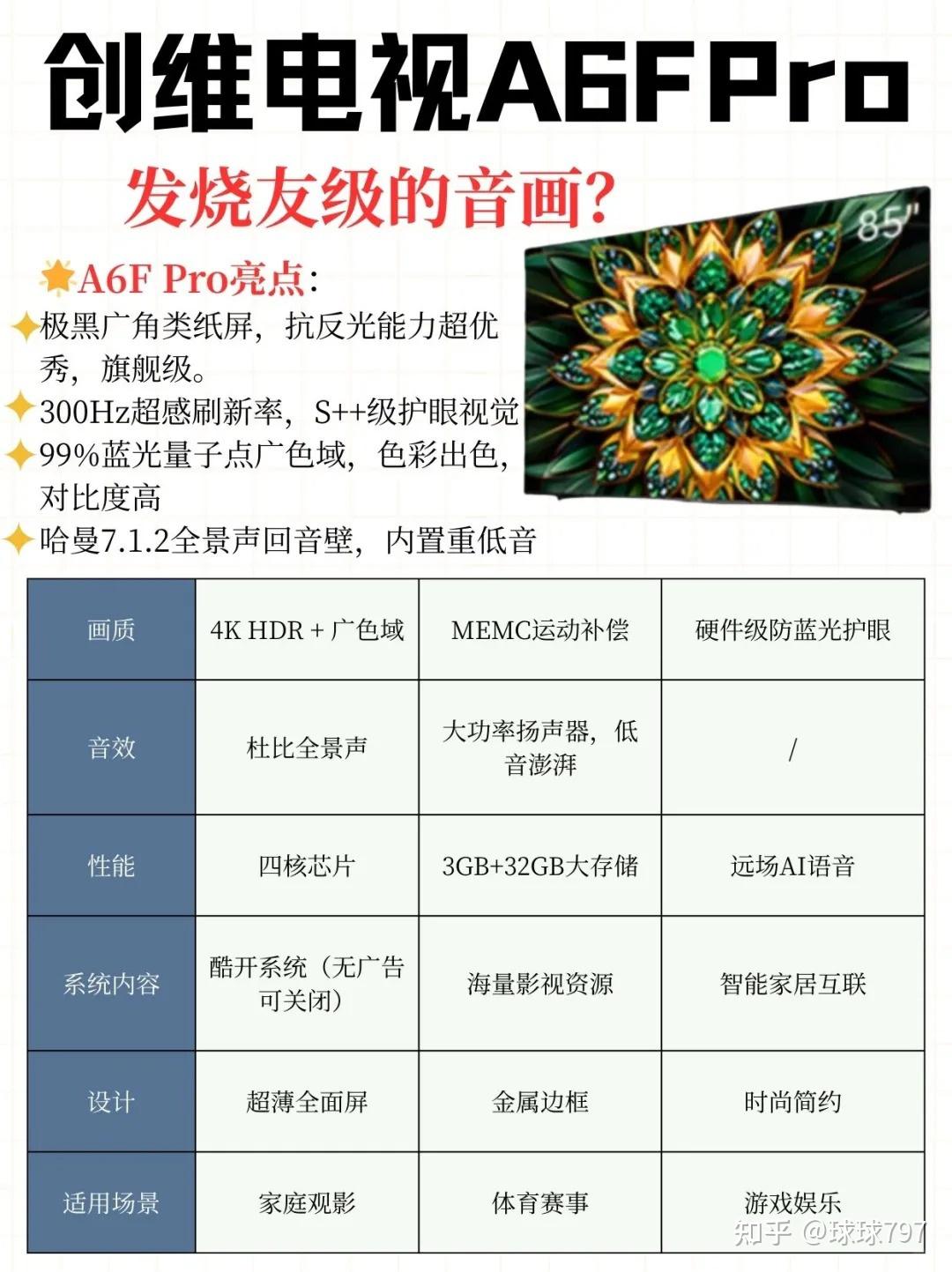 创维A6F Pro电视！音画双绝太香了~ - 知乎
