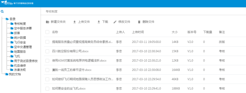 我们来说说CDM和A-CDM - 知乎