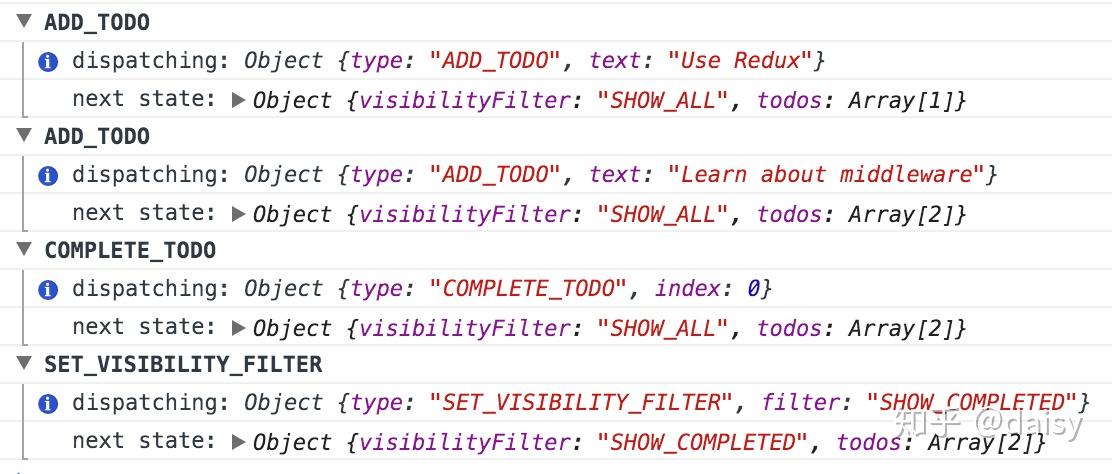 Redux源码解析系列（三） -- middleware 和 applyMiddleware - 知乎