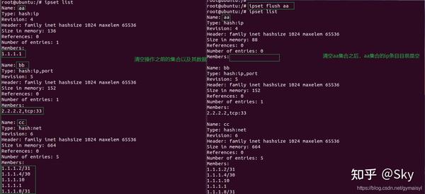 ipset详解 - 知乎
