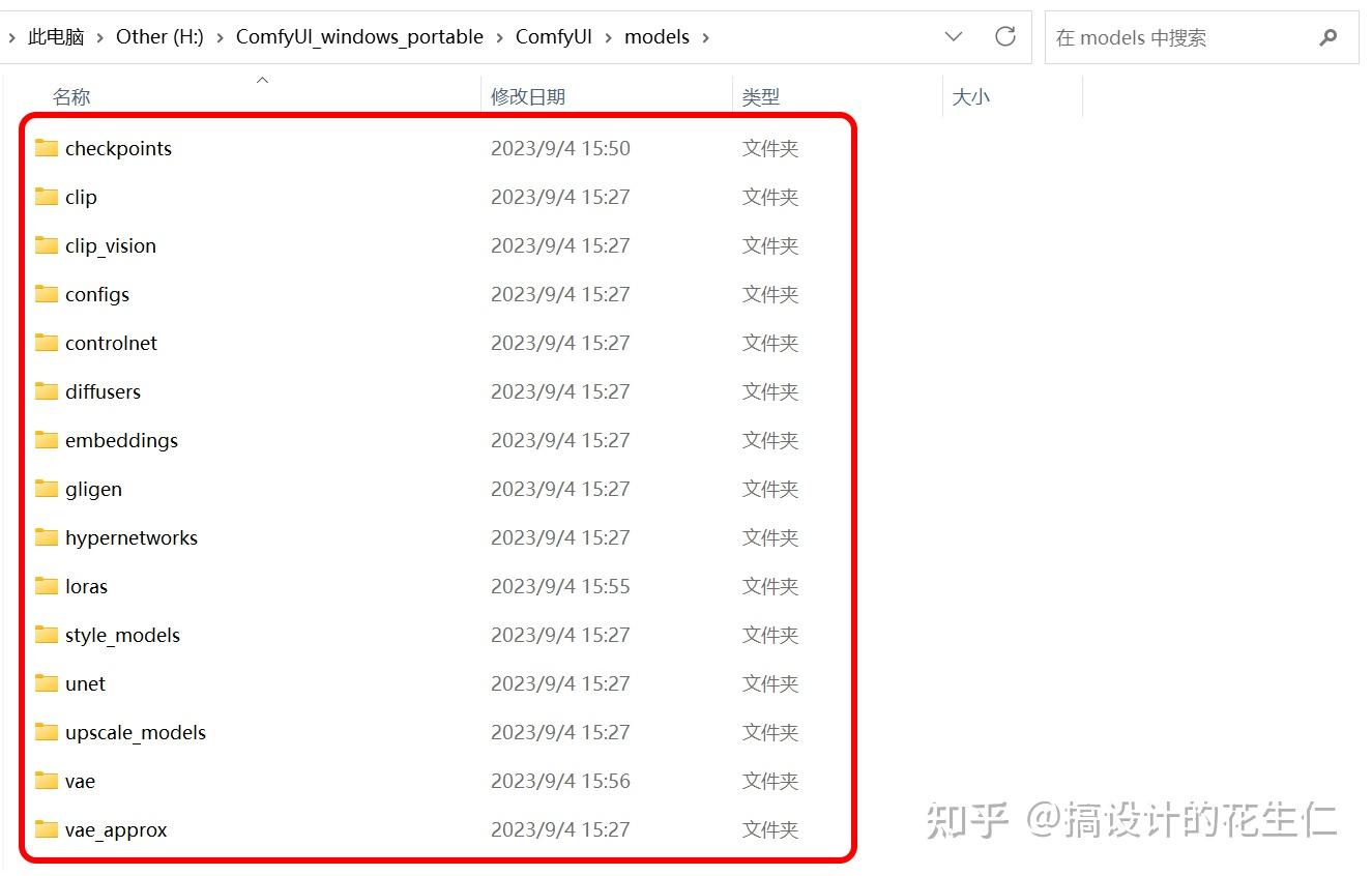 Stable Diffusion ComfyUI 基础教程（一） ComfyUI安装与常用插件 - 知乎