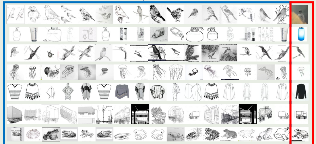 Sequential Modeling Enables Scalable Learning for Large Vision Models-全文翻译&解读 - 知乎