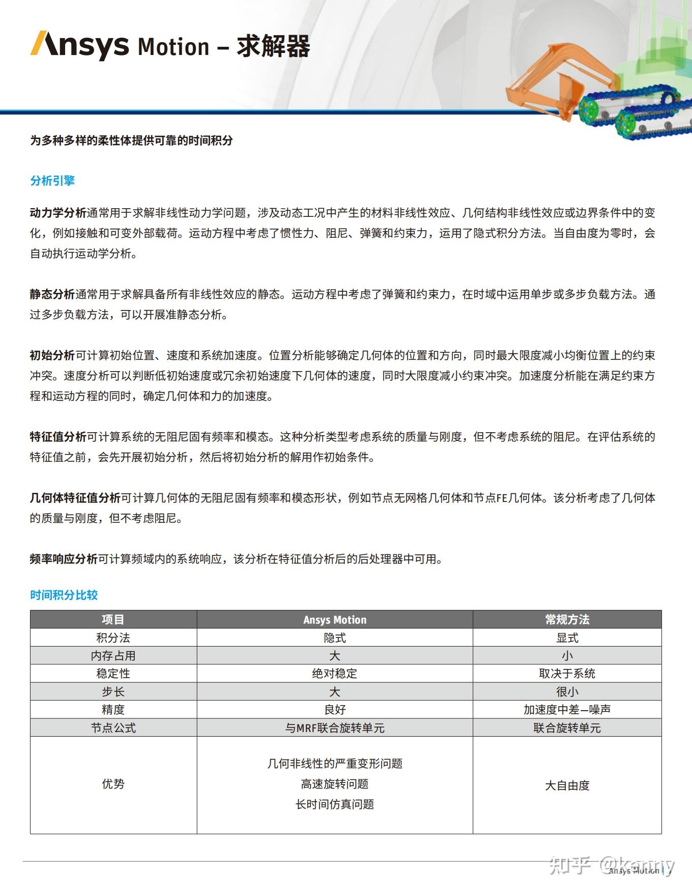 Ansys Motion中文产品手册 - 知乎