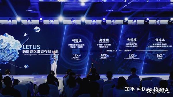 蚂蚁链自研区块链存储引擎LETUS发布 可稳定支持20亿账户规模 - 知乎
