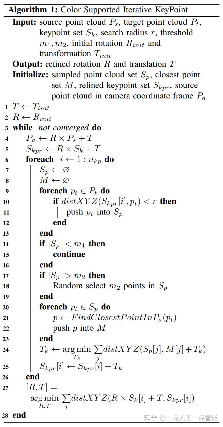 KRF：一种新的6D姿态估计改进方法 - 知乎
