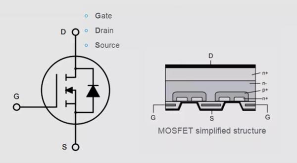 后MOSFET时代抉择，与TFET相杀又相爱 - 知乎