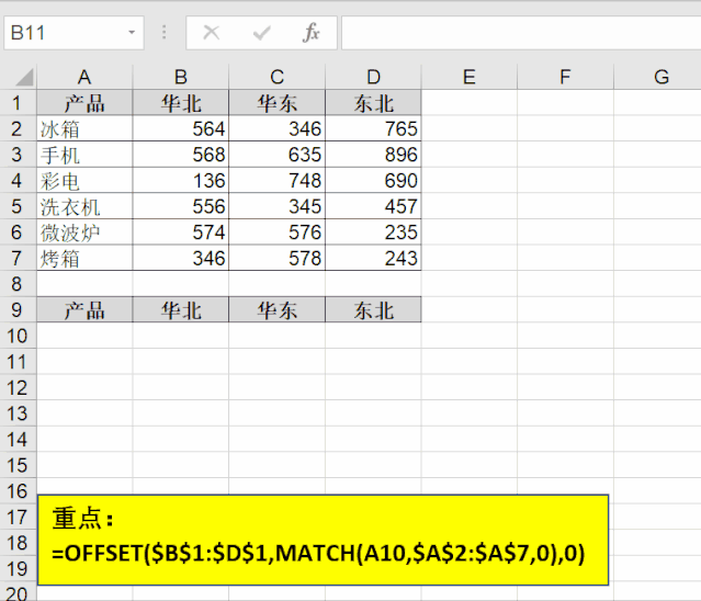 最全的OFFSET函数应用集合，收藏这一篇就够了 - 知乎