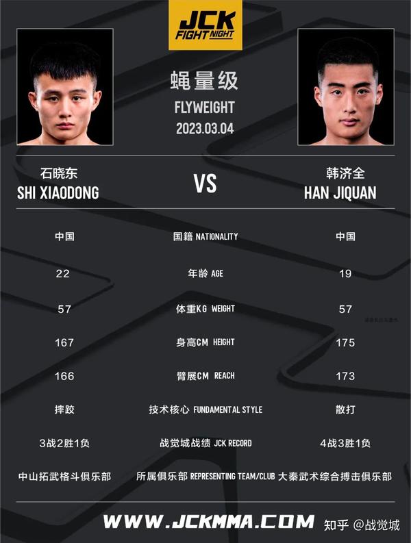 JCK战觉城2022赛季第19战“破茧而出”前瞻 - 知乎