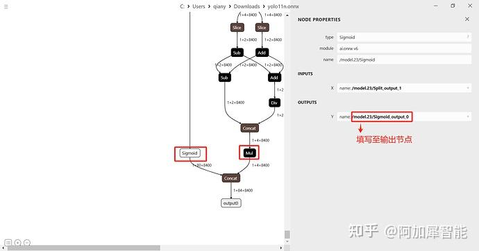 高通QCS8550部署Yolov11目标检测模型与性能测试 - 知乎