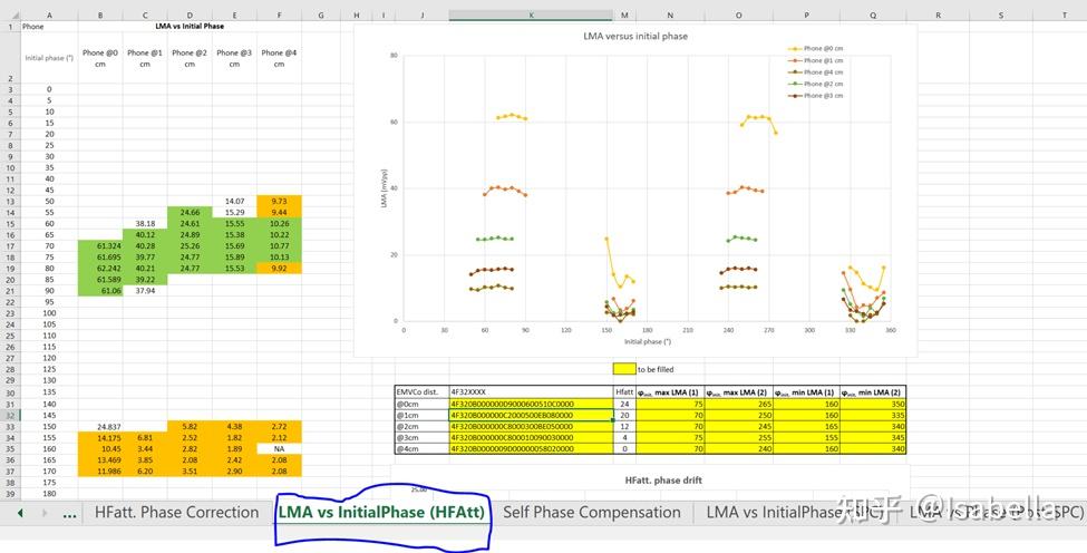 NFC design flow -card mode only - 知乎