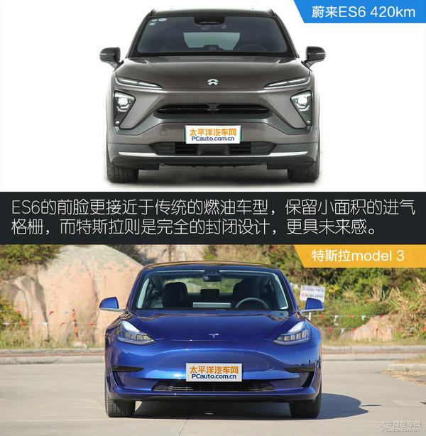 比Model3贵了近4万 蔚来ES6胜算几何？ - 知乎