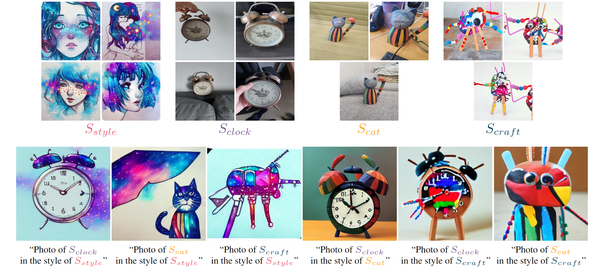 An Image is Worth One Word: Personalizing Text-to-Image Generation using Textual Inversion - 知乎