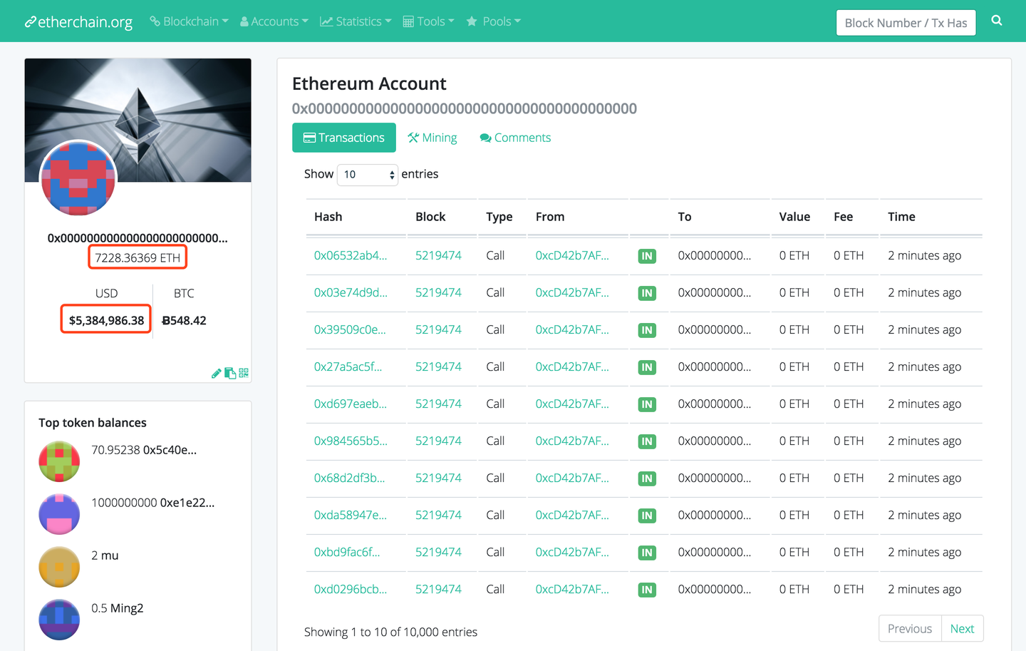 以太坊(Ethereum)全零地址(0x000000...)揭秘 - 知乎