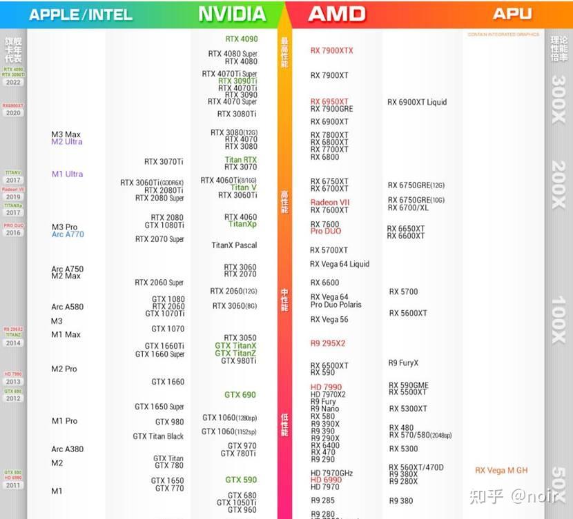 AI绘图SD Forge新手入门手册 - 知乎