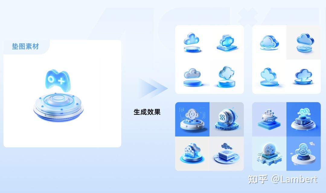 AIGC｜使用AI制作B端和C端图标全流程-ASAK - 知乎