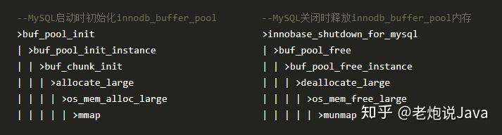 MySQL 内存管理初探 - 知乎