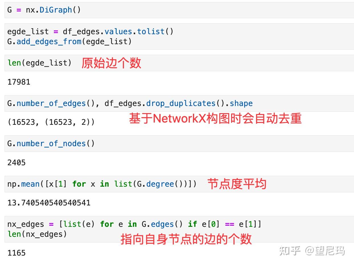 GNN实操入门篇：基于NetworkX和DGL进行图数据构建和查询 - 知乎