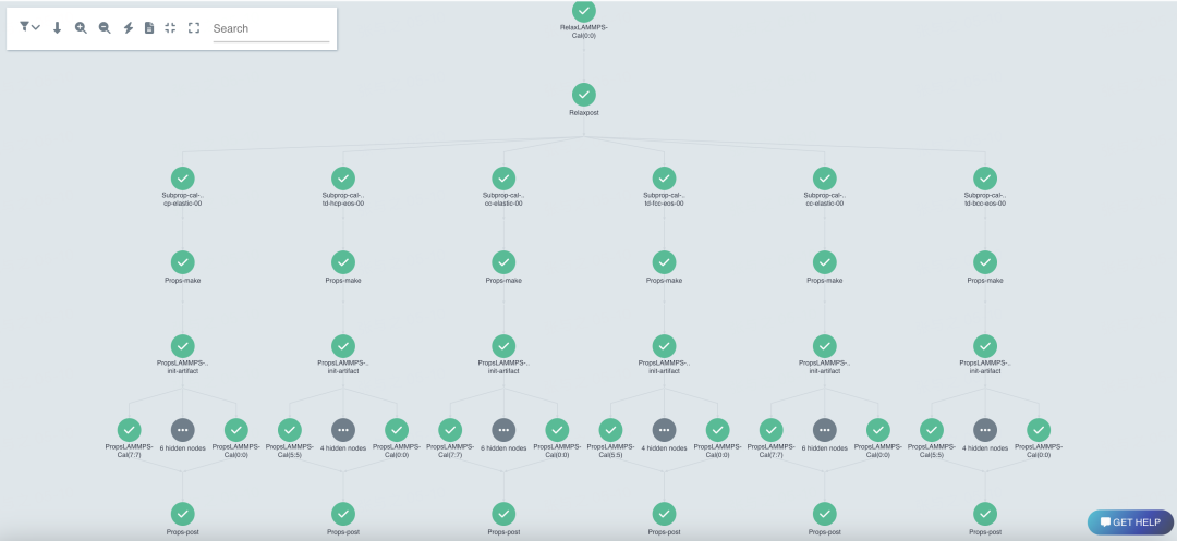 云原生AI4Science工作流框架Dflow | 助力数十种科学计算软件与OpenLAM大模型开发迭代，上手使用门槛显著降低 - 知乎