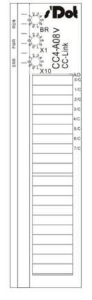 实点科技CC4系列一体式IO用户手册_V1.04 - 知乎