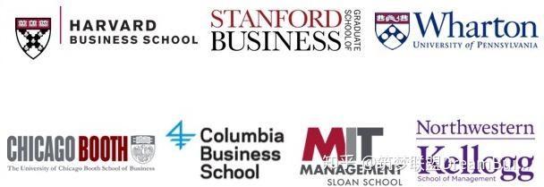 什么是HSW？M7? S16？说说MBA排名的那些事 - 知乎