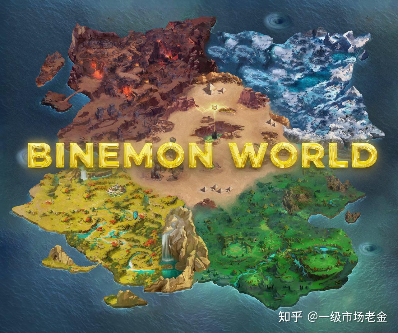 币圈一级市场老金：Binemon是一款虚拟宠物NFT游戏，結合了空间RPG 游戏的元素。 - 知乎