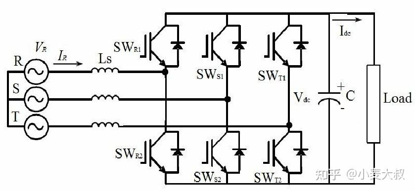PWM死区的简单介绍 - 知乎