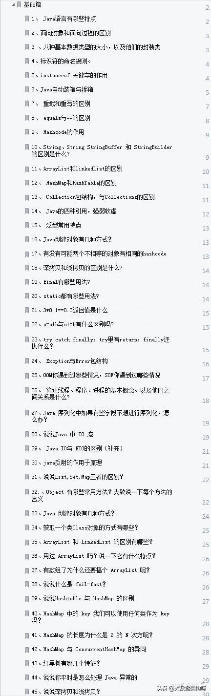 震撼！阿里首次开源 Java 10万字题库，Github仅一天星标就超60K - 知乎