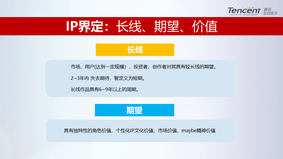 IP建设：角色设计与世界观构建 - 知乎