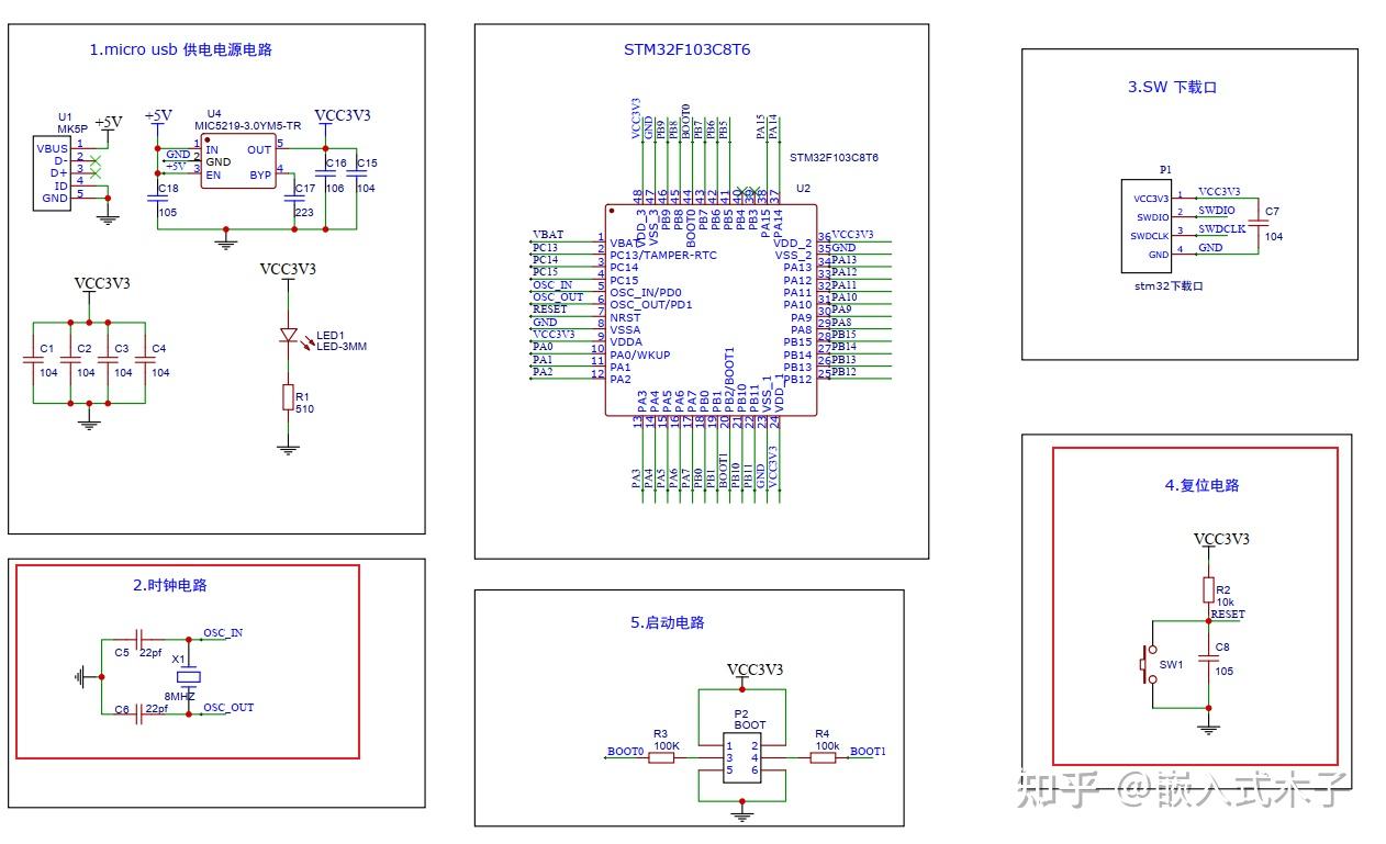 2-STM32-复位和时钟控制RCC - 知乎