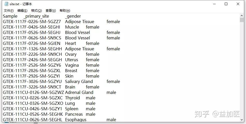2小时搞定TCGA+GTEx联合分析，多1分钟算我输 - 知乎