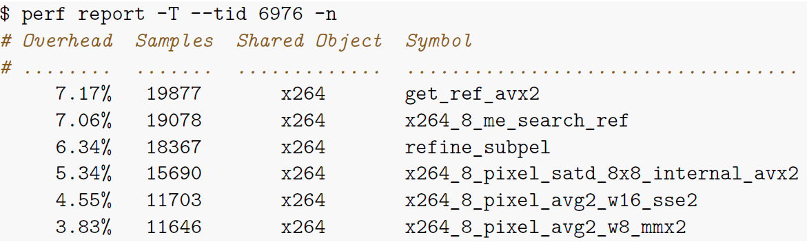使用Linux perf top查找应用程序性能热点 - 知乎