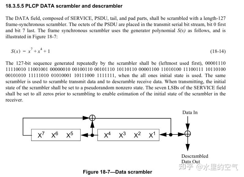 OFDM802.11a的FPGA实现（十）导频插入（含verilog和matlab代码） - 知乎